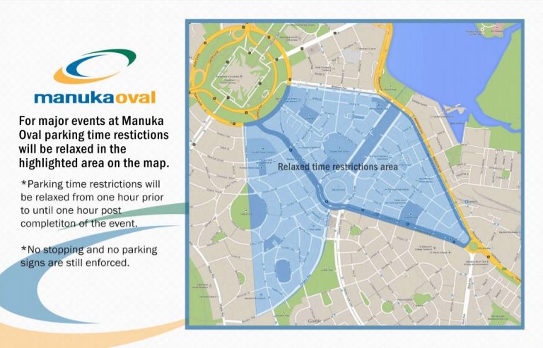 T20 World Cup - Parking Around Manuka Oval Corroboree Group Oval Manuka